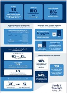 Saving Babies Lives 2023: Where We Are – National Maternity Voices